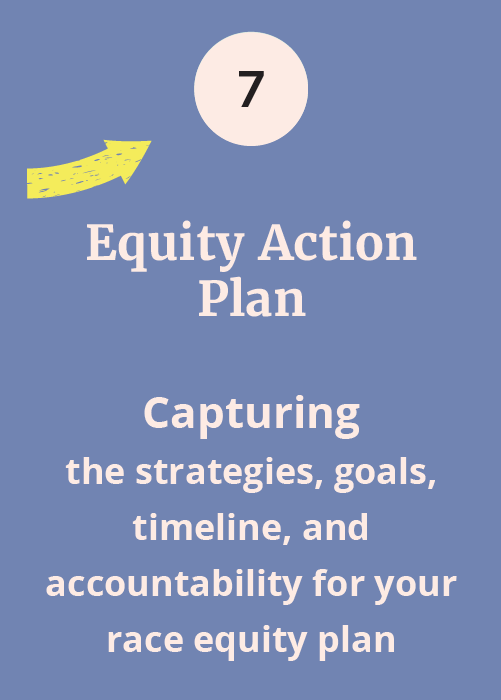 Race Equity Planning Toolkit - Minnesota Education Equity Partnership